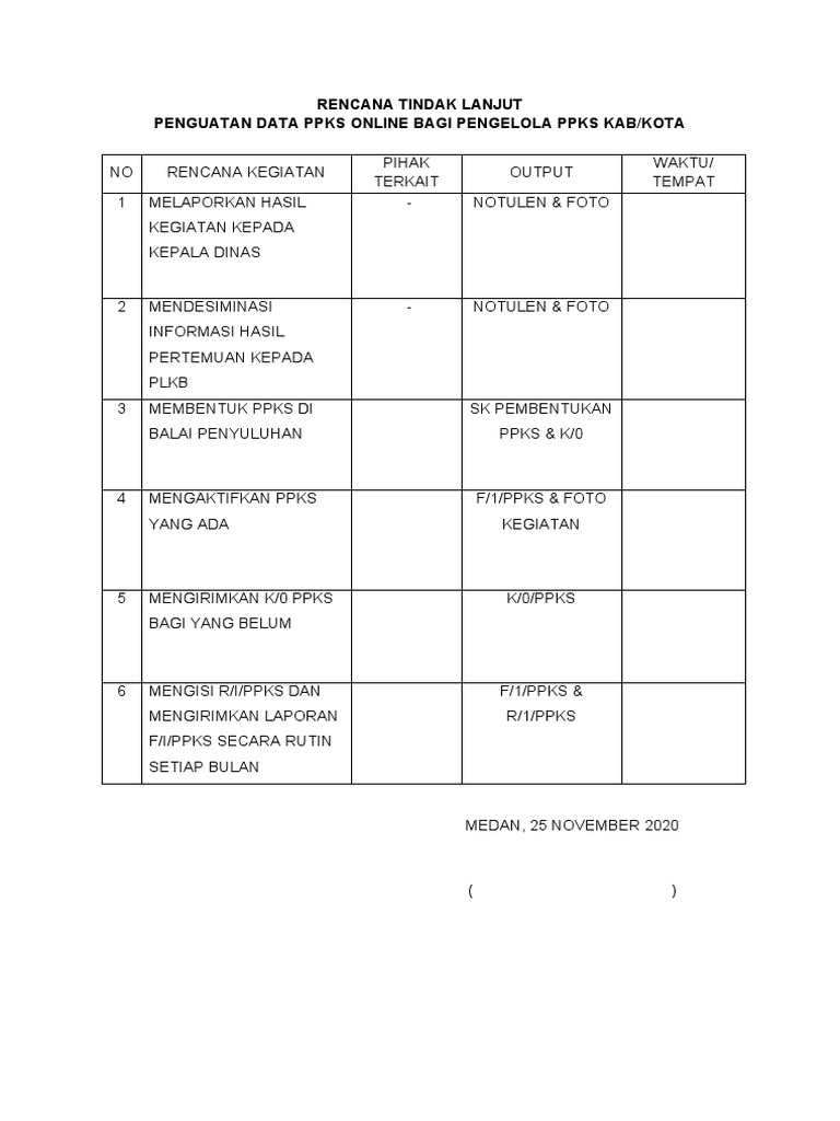 Rencana Tindak Lanjut PPKS Online | PDF | Komputer | Teknologi & Rekayasa