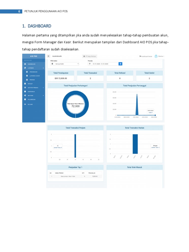 Panduan Dashboard & Laporan AIO POS | PDF