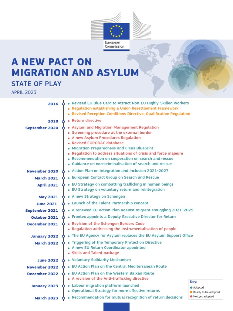 Factsheet New Pact Migration and Asylum PDF | PDF | European Union ...