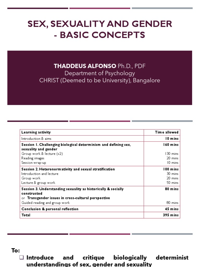 Module 1 - Sex, Sexuality and Gender - Qacp - Tad | PDF | Gender ...