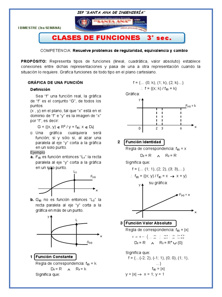 Clases de Funciones 3 | PDF