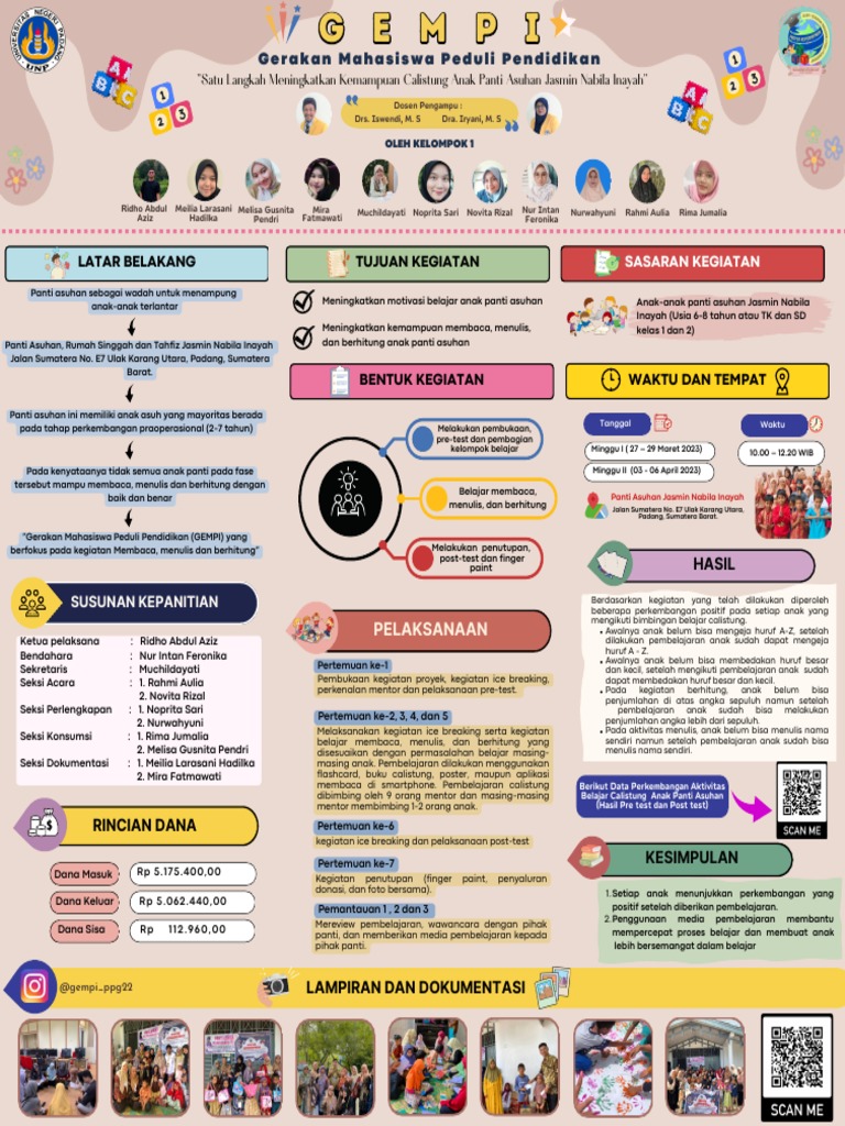 Kelompok 1_poster Pameran Proyek Kepemimpinan II | PDF