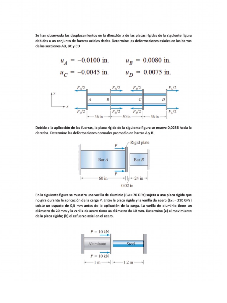 Ejercicios Carga Axial | PDF