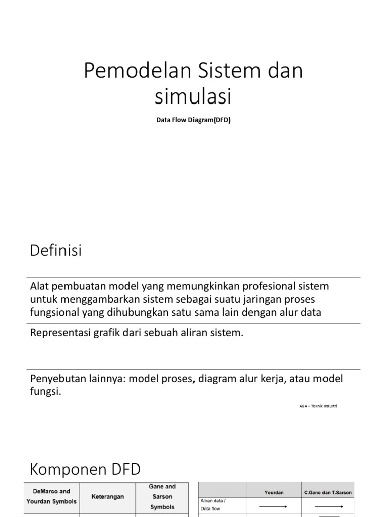 Pemodelan Sistem Dan Simulasi | PDF