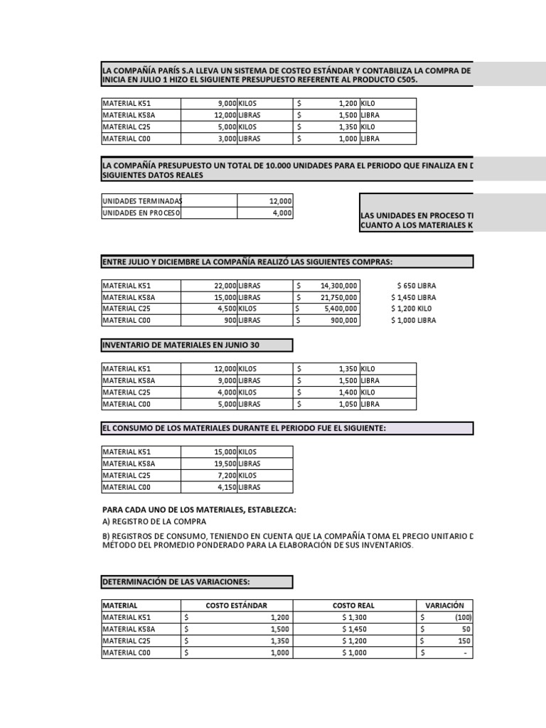Ejercicios Costeo Est Ndar Final.xlsx | PDF | Cheque de pago | Negocios económicos