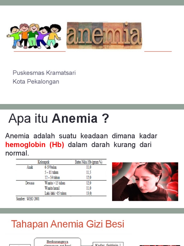 Anemia | PDF
