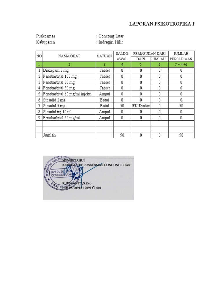 Laporan Psikotropika 2020 Concong | PDF