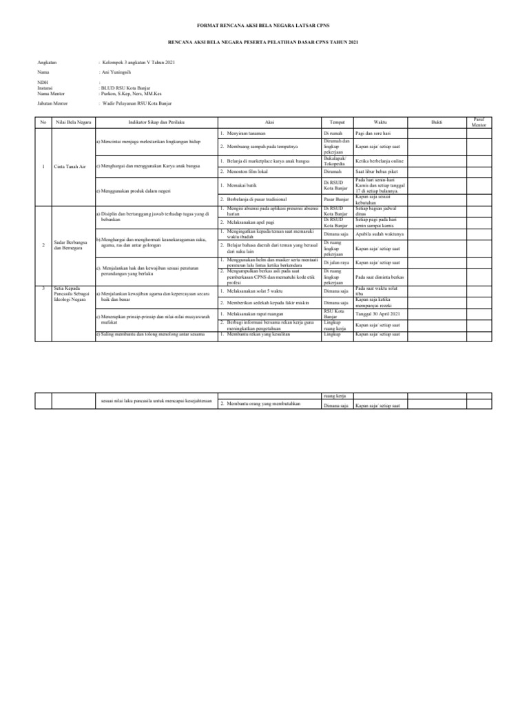 Format Rencana Aksi Bela Negara Latsar CPNS | PDF