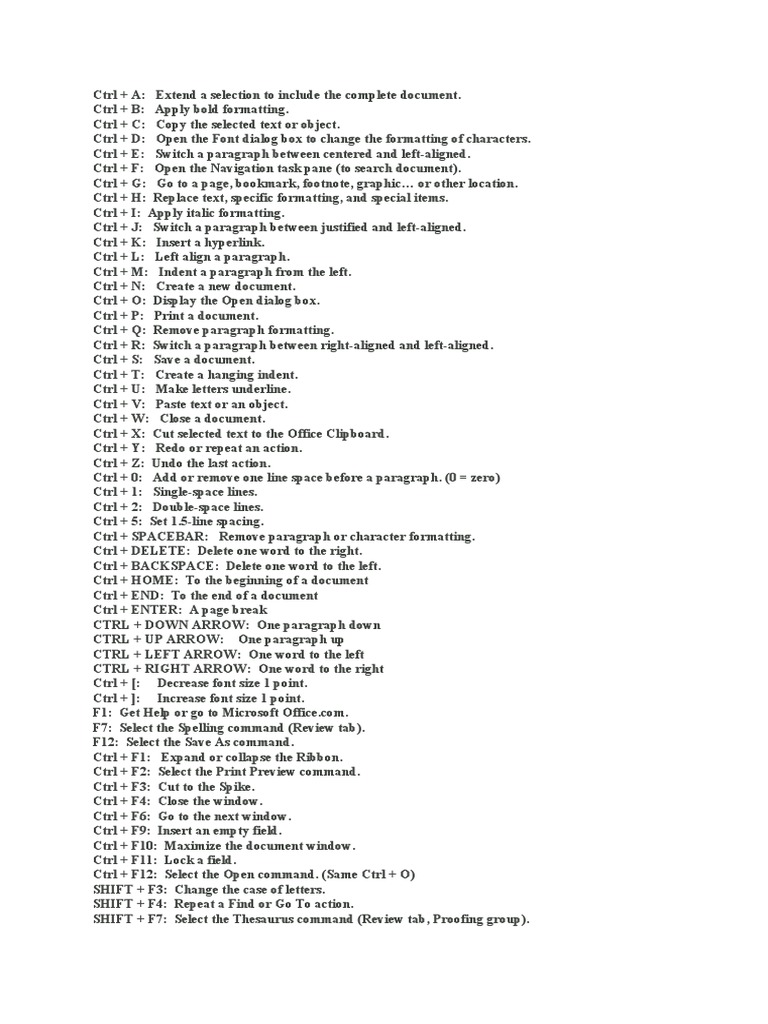ms word 2016 shortcut | PDF