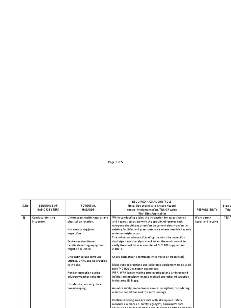 AINDAR GOSP-2 (60) Waterproofing On Concrete Surface JSA | PDF