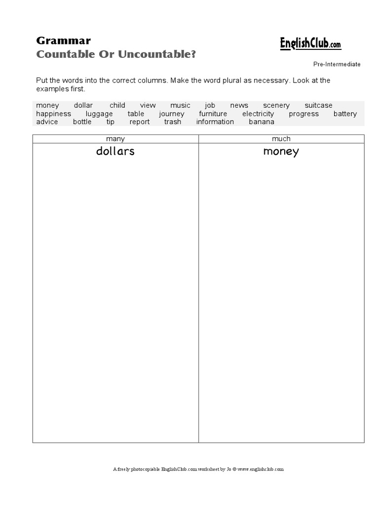 Countable or Uncountable Worksheet | PDF