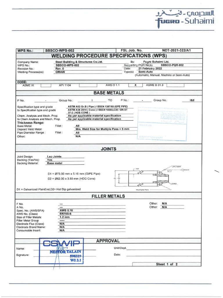 Revised Wps 00 2 Sbsco Pdf