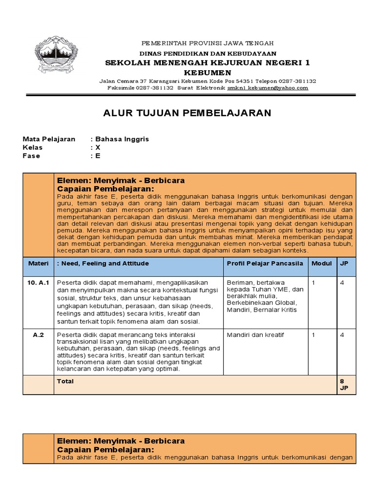 Atp X Bahasa Inggris Afri | PDF | Karier & Perkembangan | Seni & Disiplin Bahasa