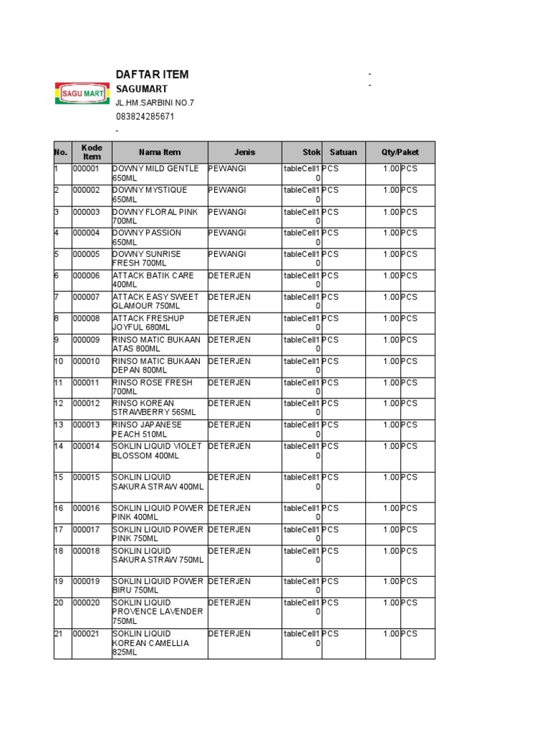 Daftar Item: Sagumart | PDF | Food Ingredients | Plants