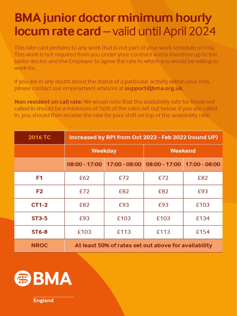 Bma Junior Doctor Rate Card 2023 | PDF