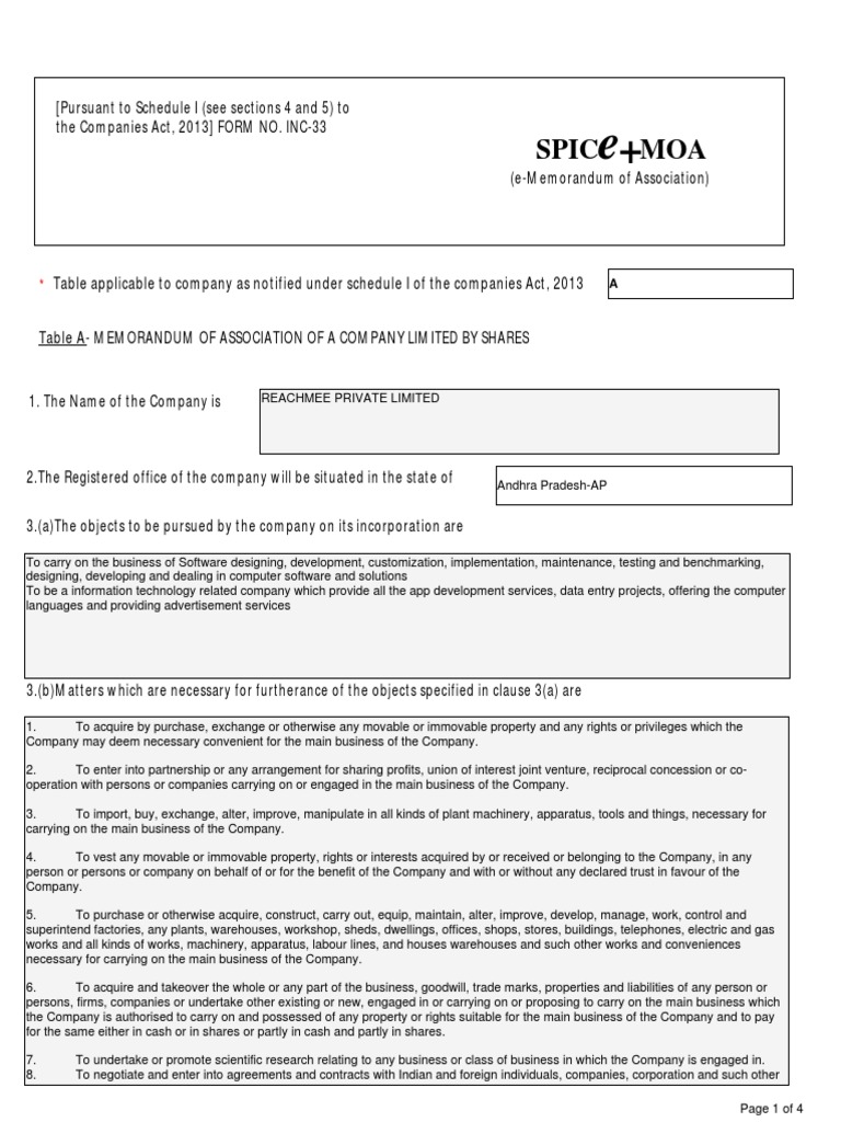 SPICeMoA INC0000624042 | PDF | Business | Finance & Money Management