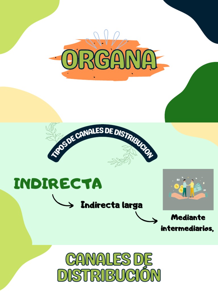 ORGANA | PDF