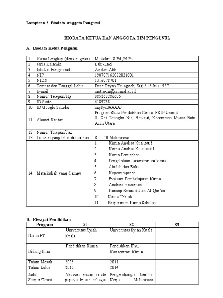 Biodata Anggota Pengusul Muttakin | PDF