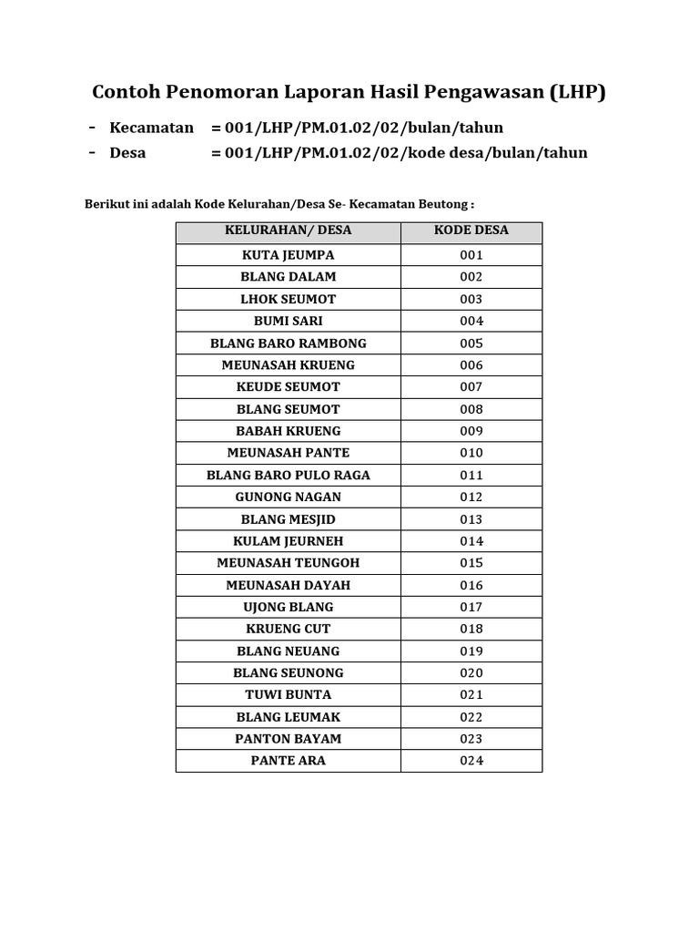 Contoh Penomoran Laporan Hasil Pengawasan | PDF