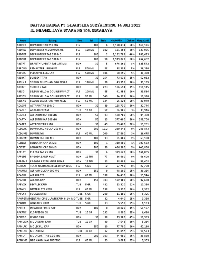 Harga Pdf World Health Organization Drugs