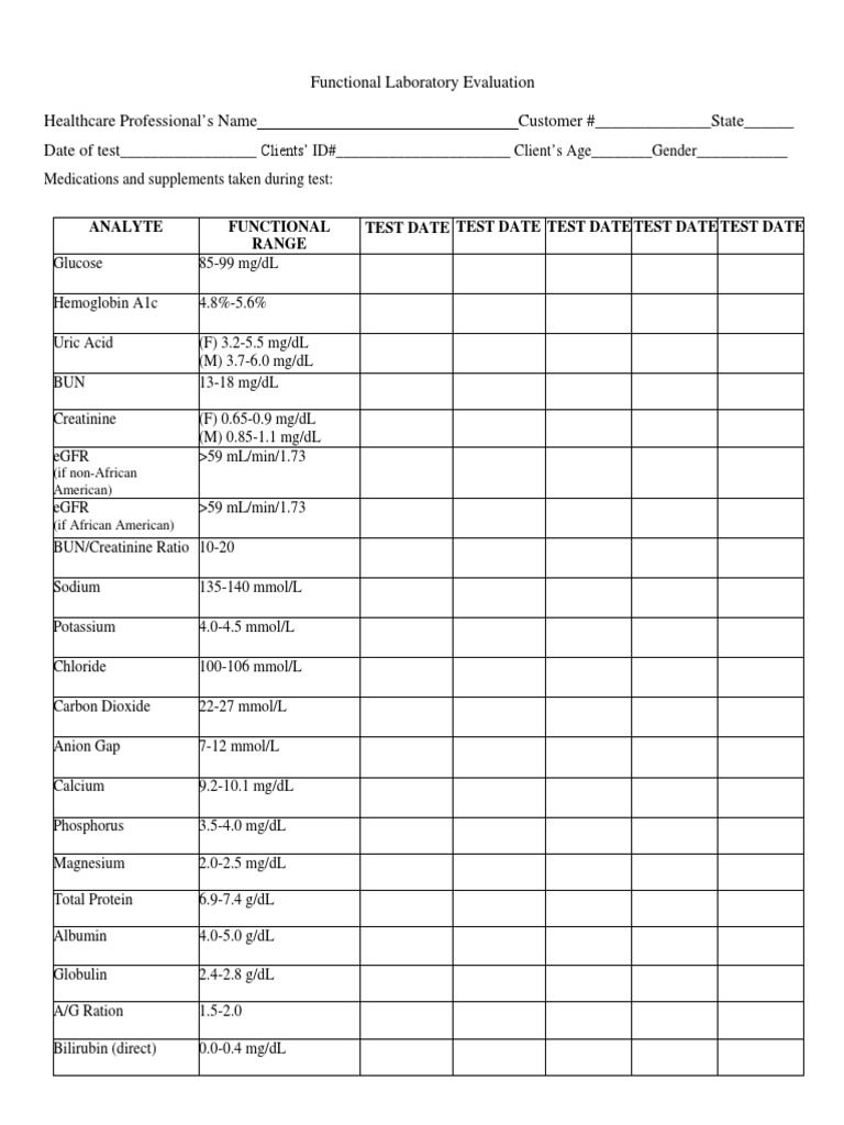 Functional Laboratory Evaluation Fillable | PDF