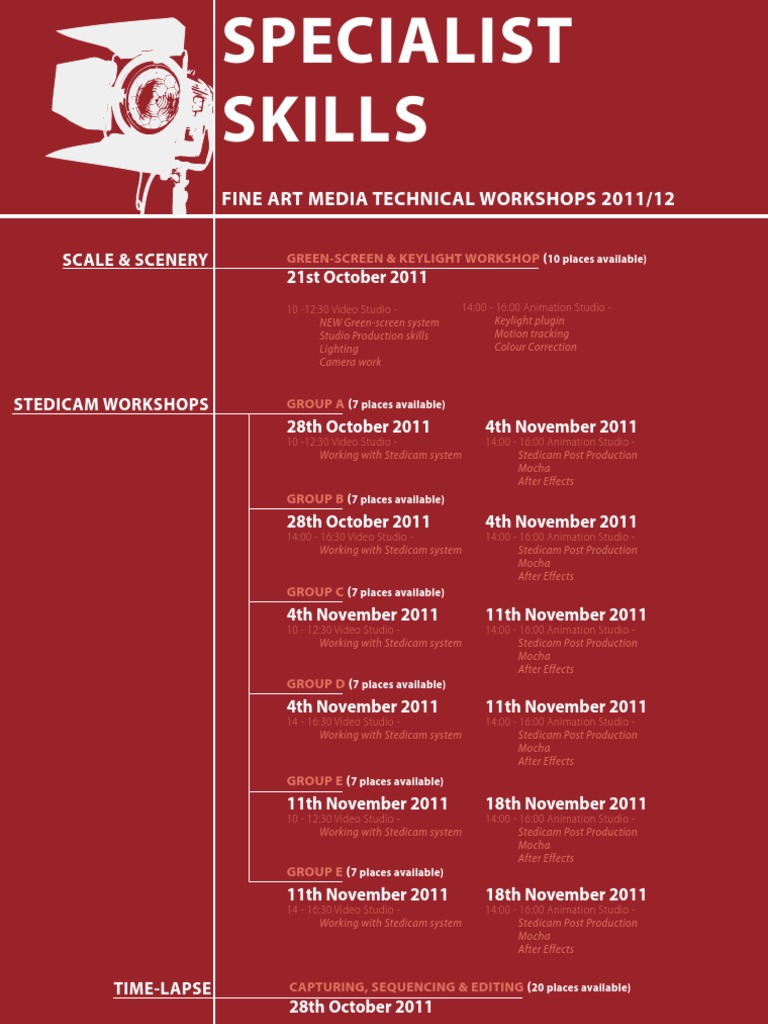 Specialist Skills | PDF