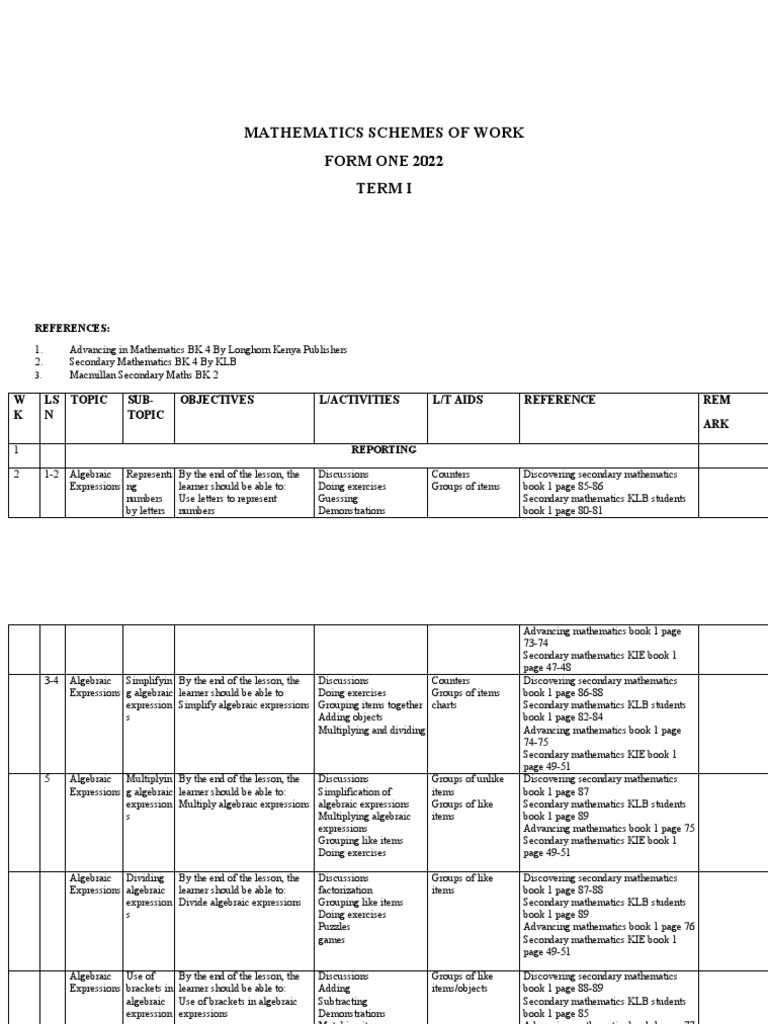Math Scheme Form 1 | Download Free PDF | Area | Volume