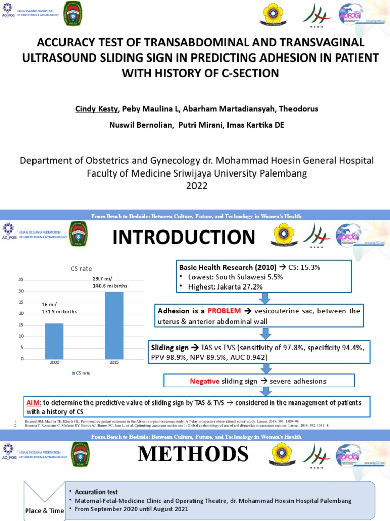 Accuracy Test of Transabdominal and Transvaginal Ultrasound Sliding ...