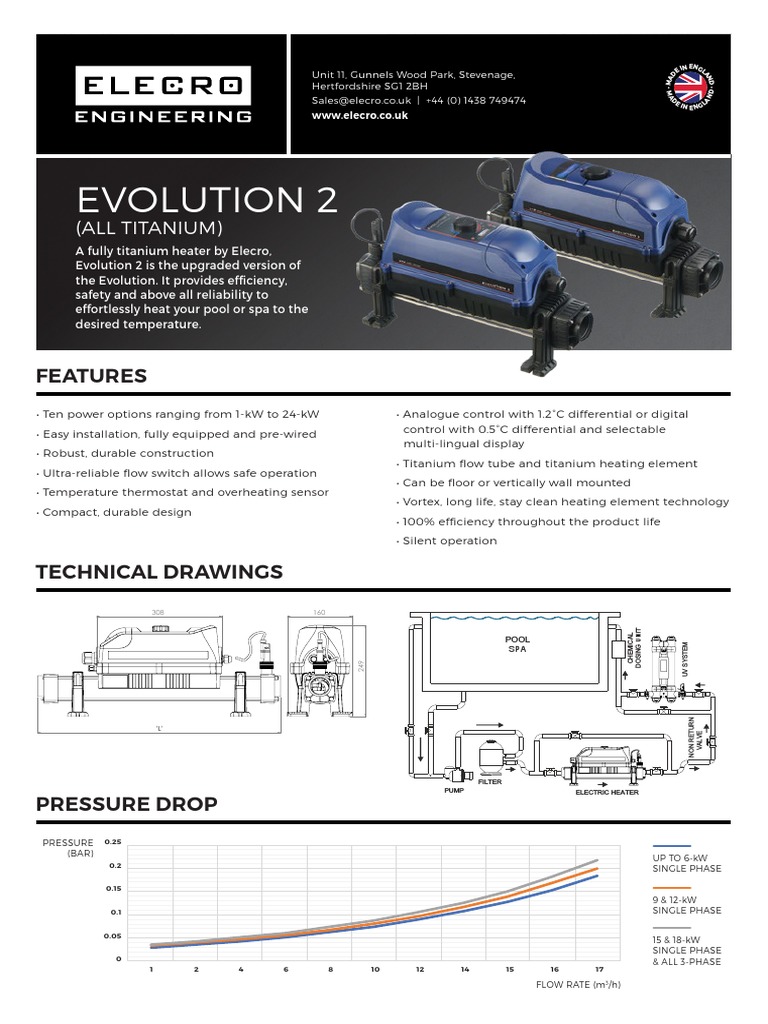 Elecro Evolution 2 Pool Heater Features | PDF