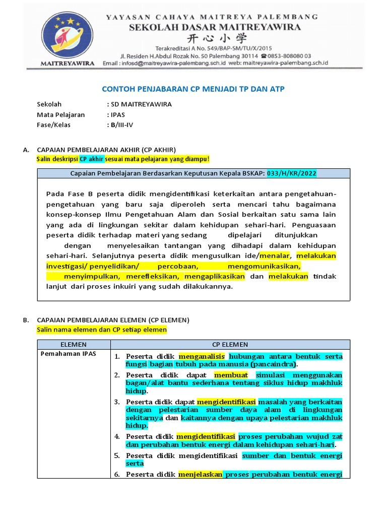 Contoh Penjabaran CP, TP, dan ATP SD | PDF