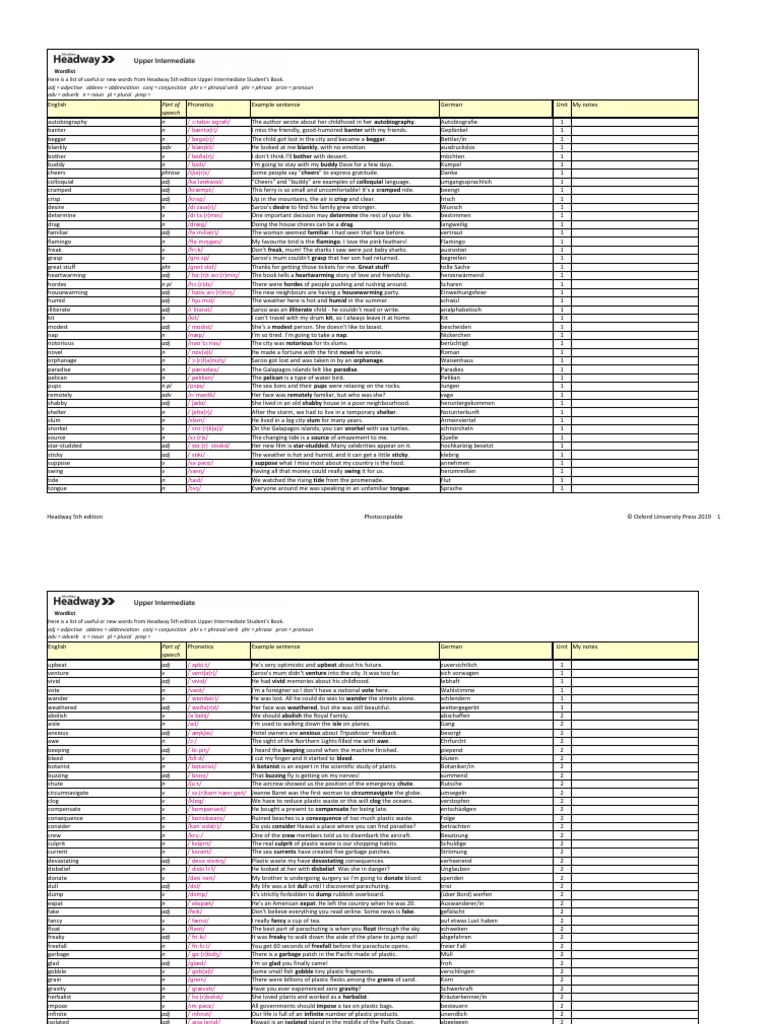 HW 5e b2 Uppint Wordlsit de | PDF | Verb | Adverb