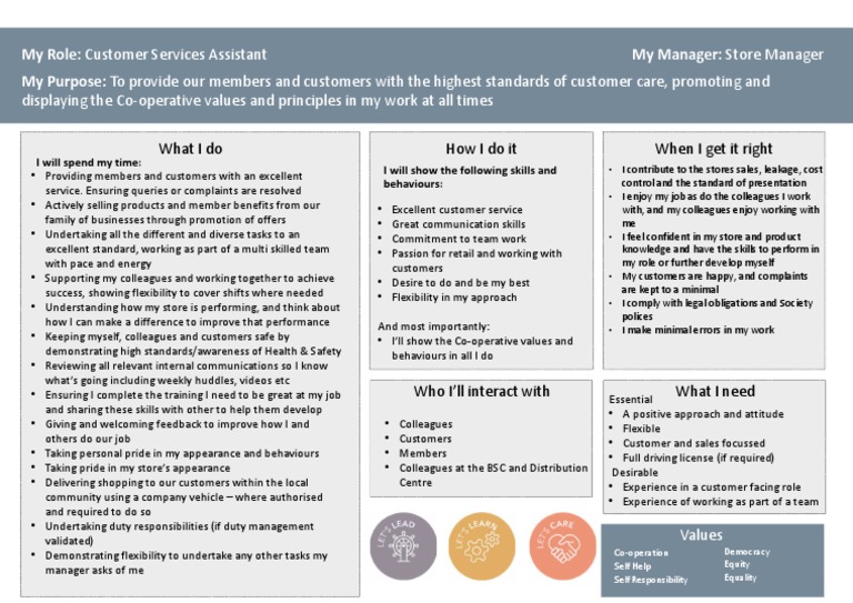 Customer Services Assistant Job Description - April 2021 | PDF | Retail ...