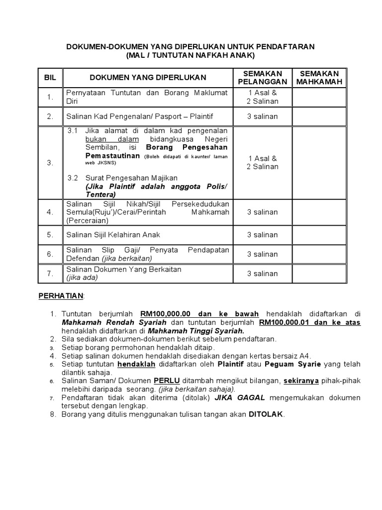 024 - Borang Tuntutan Nafkah Anak | PDF
