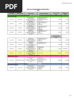 Machinery and Spare Parts Inventory | PDF | Industrial Gases | Electricity