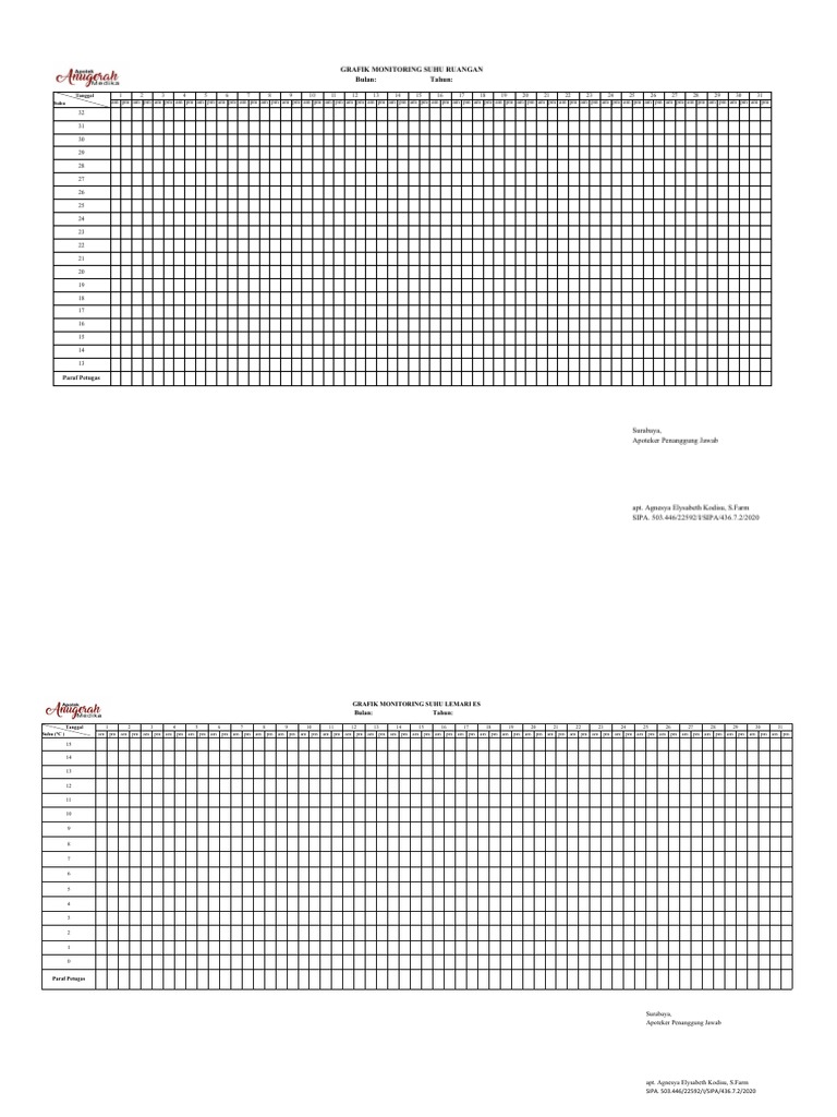 Grafik Monitoring Suhu | PDF