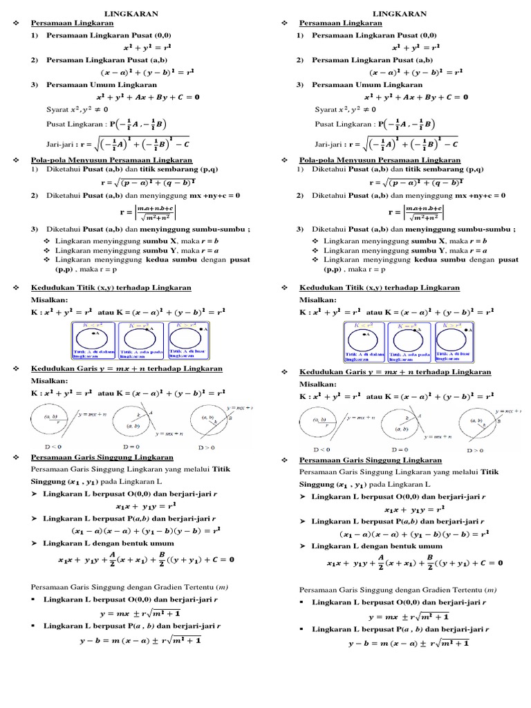 Rumus Lingkaran Kelas 12 | PDF