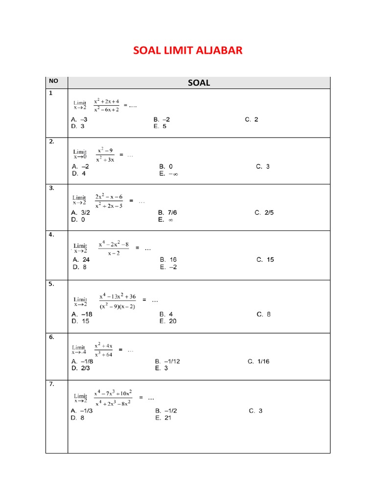 Soal Limit Aljabar | PDF