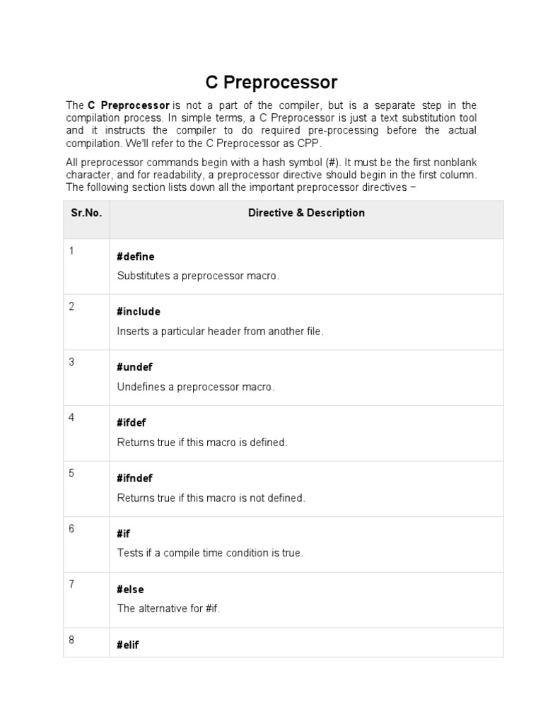 C Preprocessor Pdf Computer Science Software Engineering