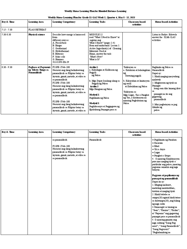 Weekly Home Learning Plans | PDF