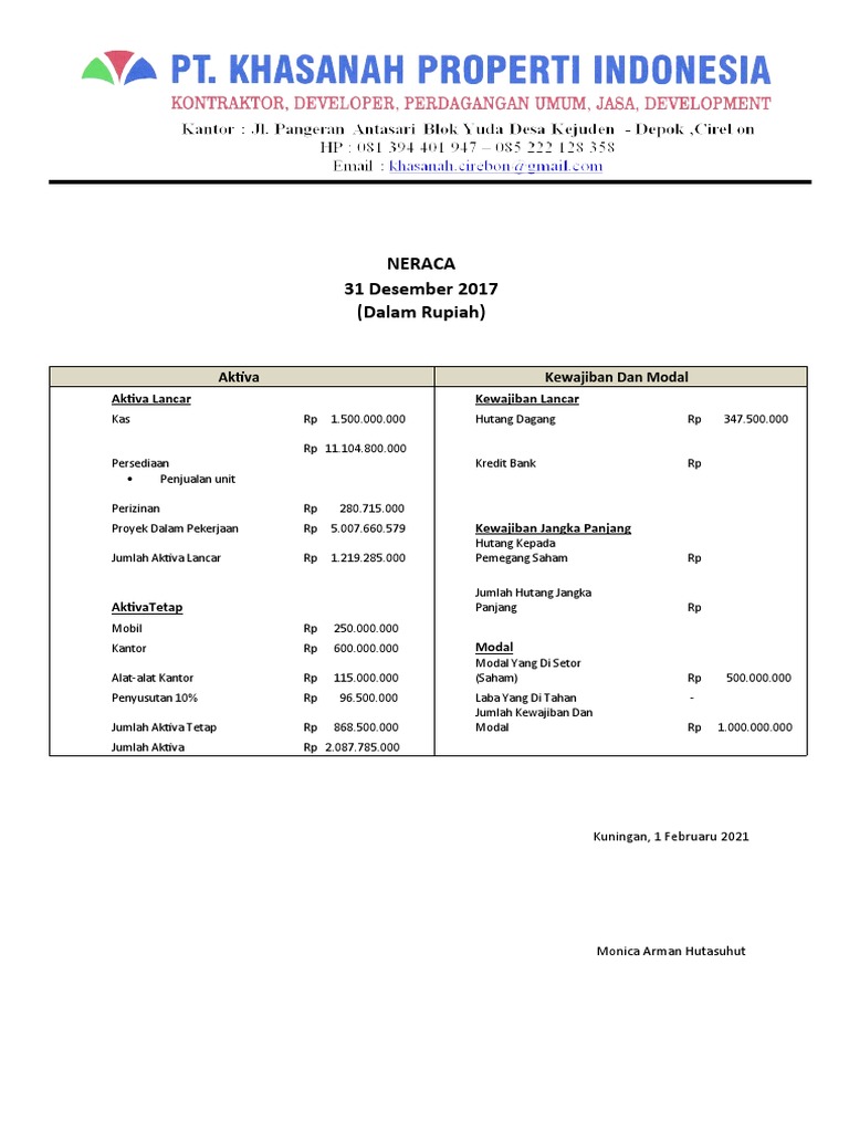 Kop PT - KPI Dan Nomor Surat | PDF