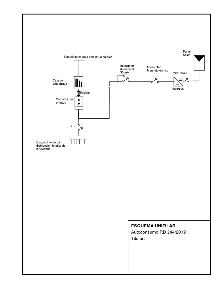 Esquema Unifilar Autoconsumo RD 244/2019 | PDF