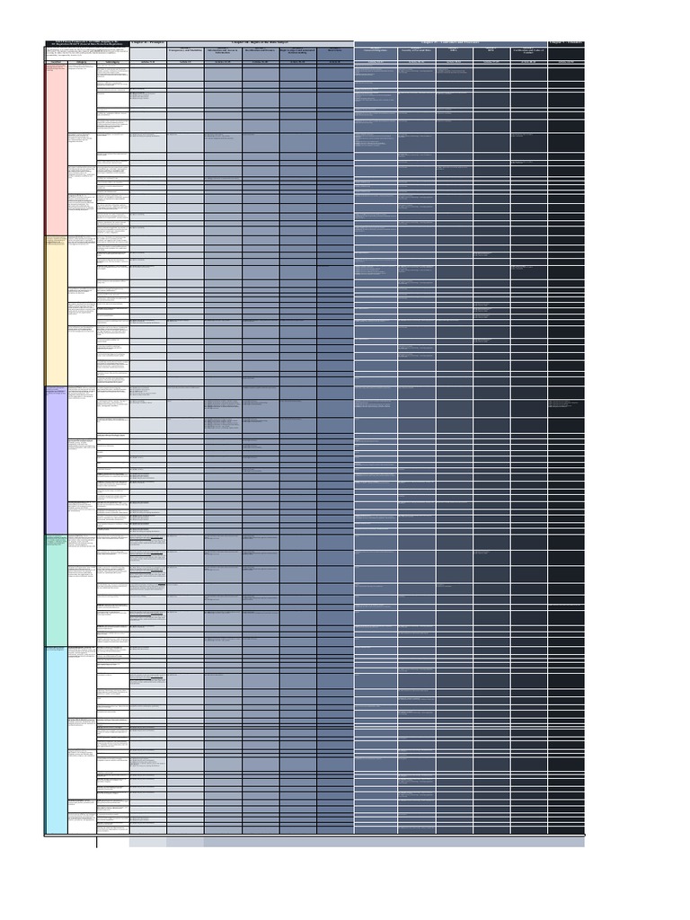 Resource Privacy Framework To GDPR Crosswalk 4 | PDF | Information ...