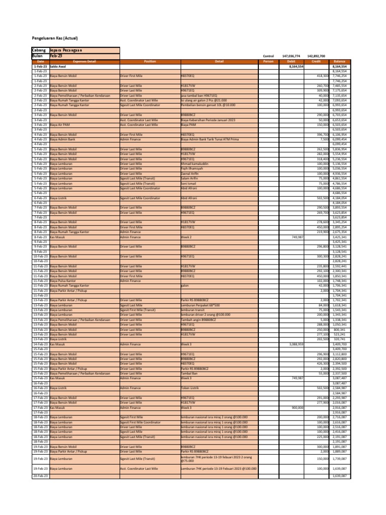 2023 Jepara Pecangaan (Lph) | PDF