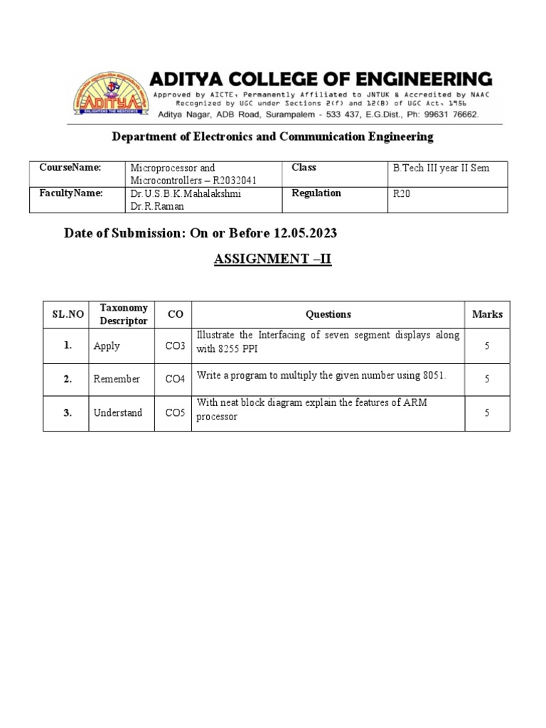 MPMC Assignment-II | PDF