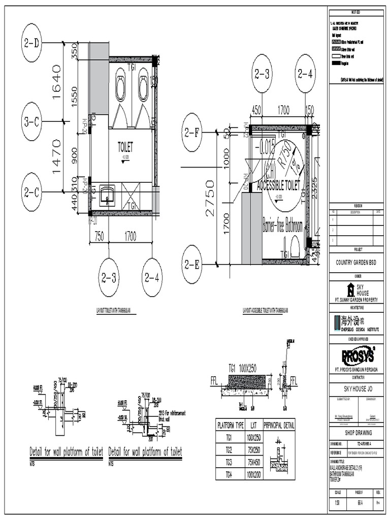 Toilet: Layout Toilet With Tanggulan Layout Accesible Toilet With ...
