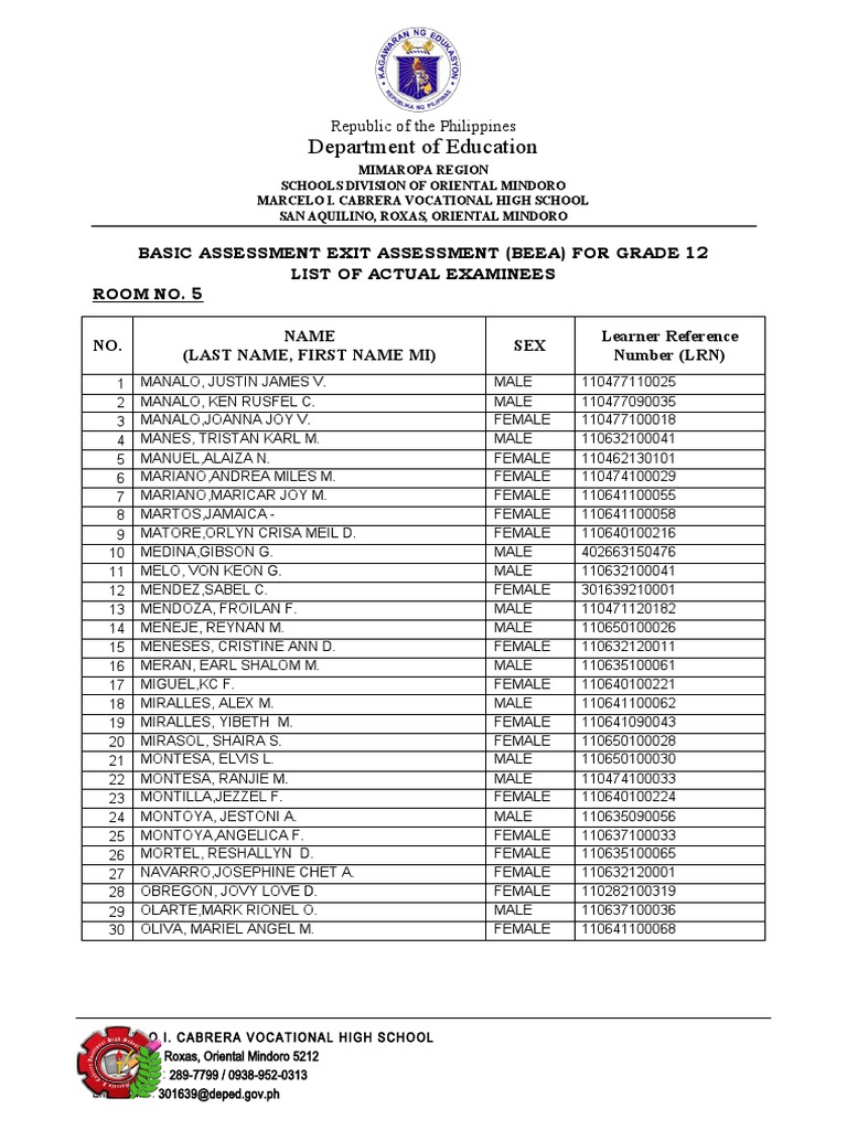 5 List of Names | PDF