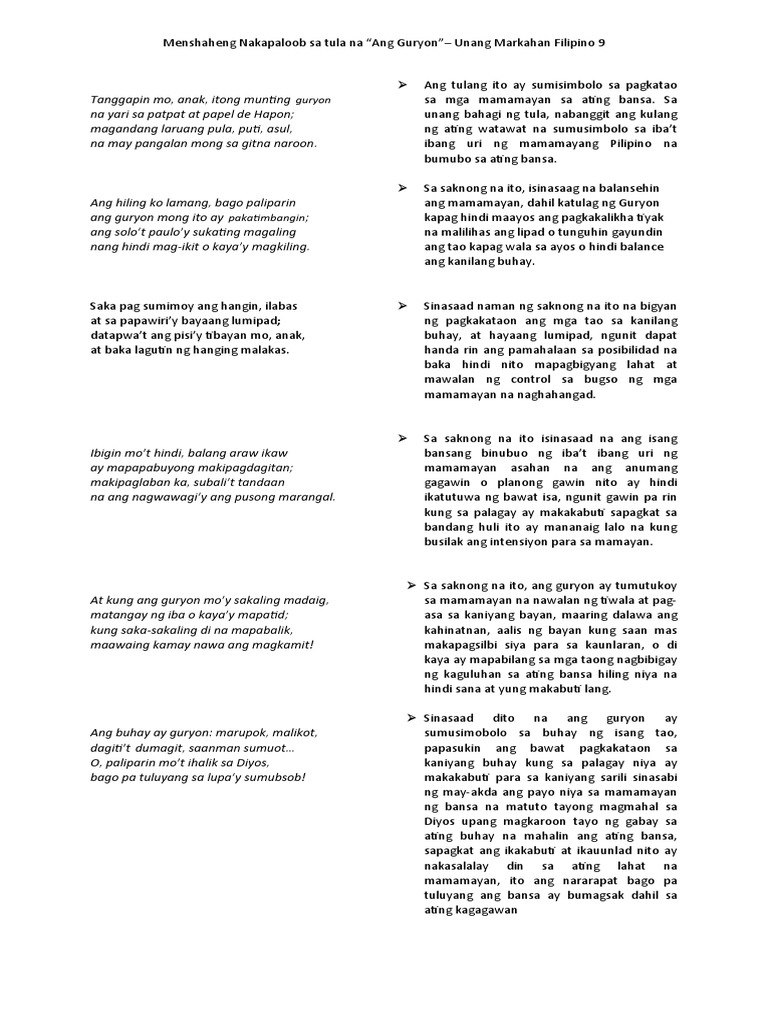 1st Quarter-Week 3-Tula - Ang Guryon | PDF