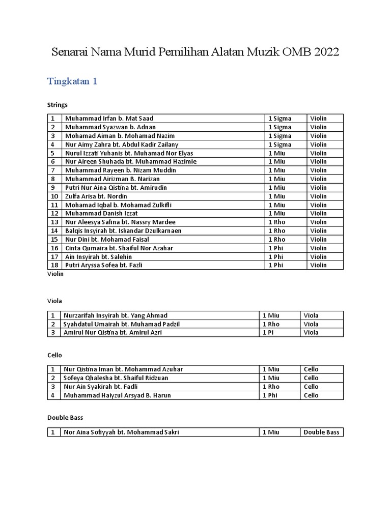 Senarai Murid Alatan Muzik OMB 2022 | PDF | Music Technology | Music ...