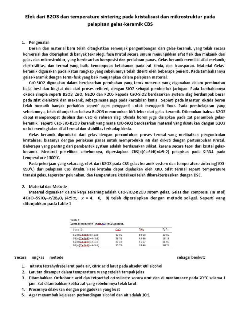 Efek Dari B2O3 Dan Temperature Sintering Pada Kristalisasi Dan Mikrostruktur Pada Pelapisan ...