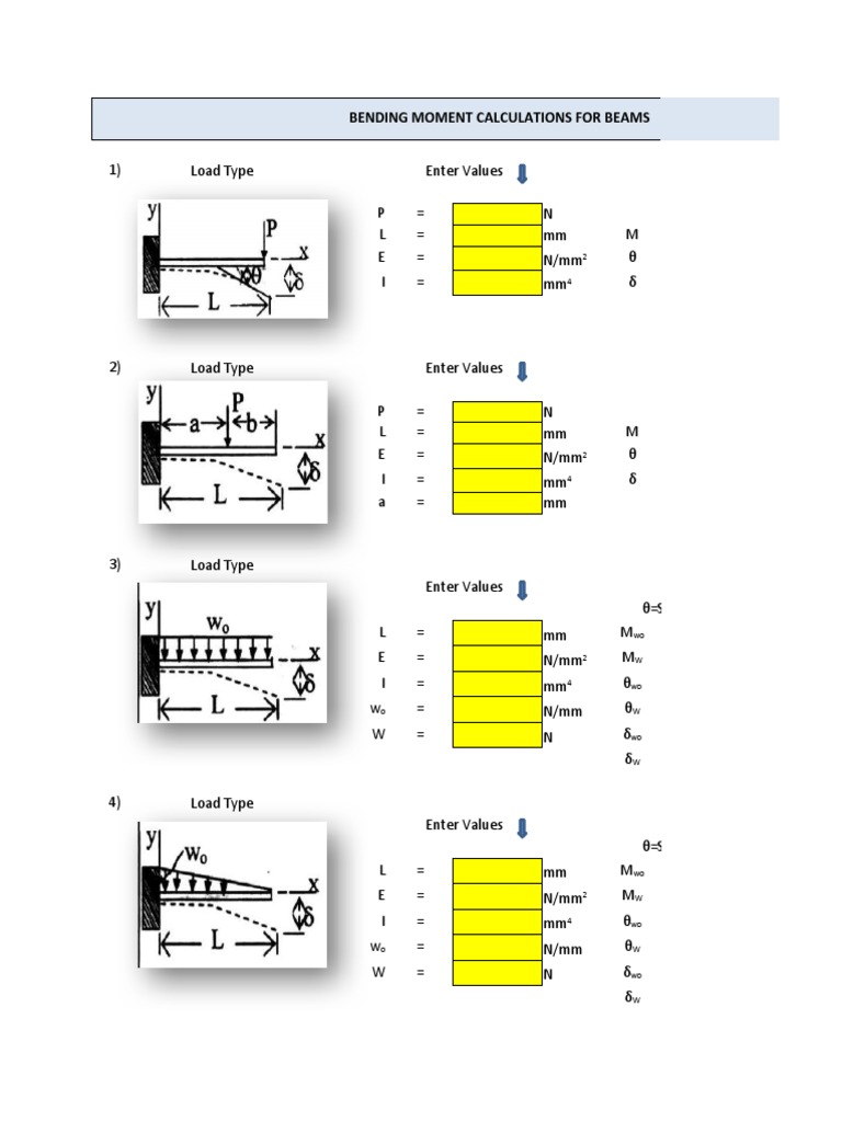 Bending Moment Calculations | PDF